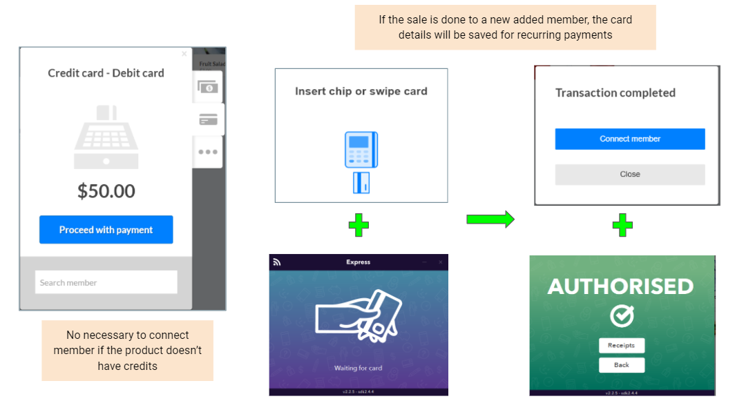 How to use the Handpoint Card Terminal of Paysafe with Virtuagym?/ Northam